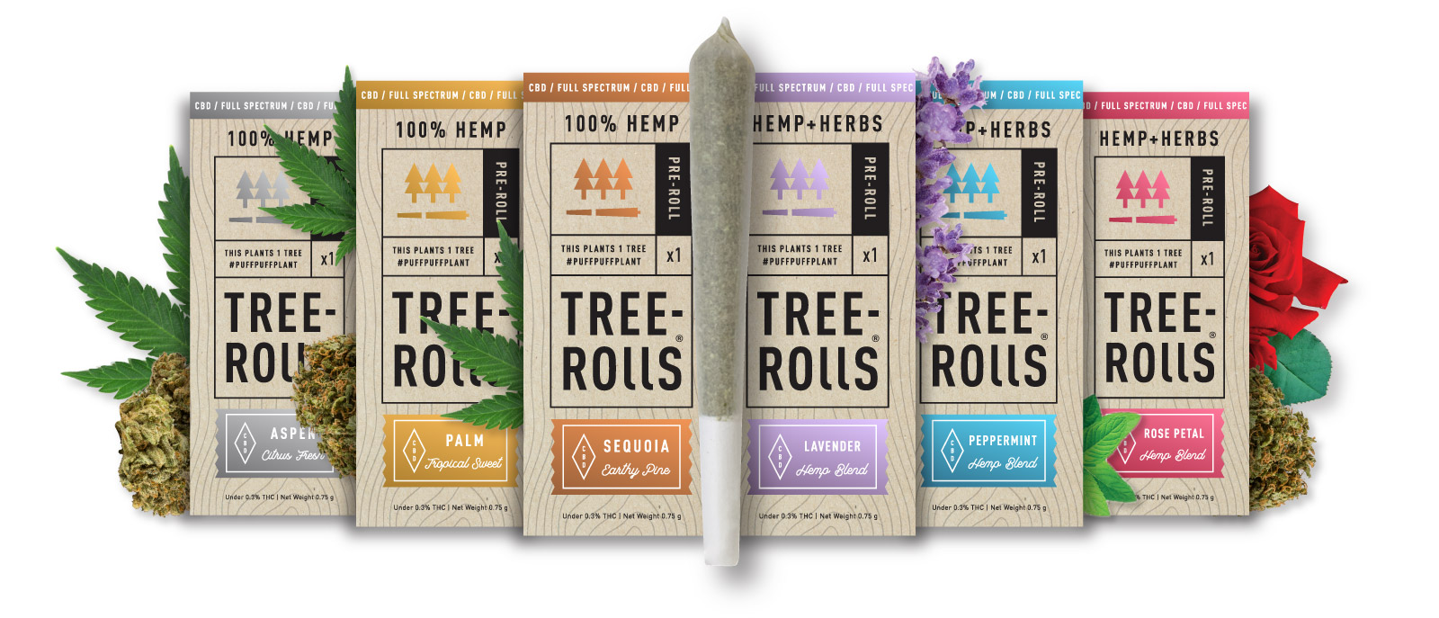 Product categories CBD Pre-Rolls Product categories CBD Pre-Rolls
